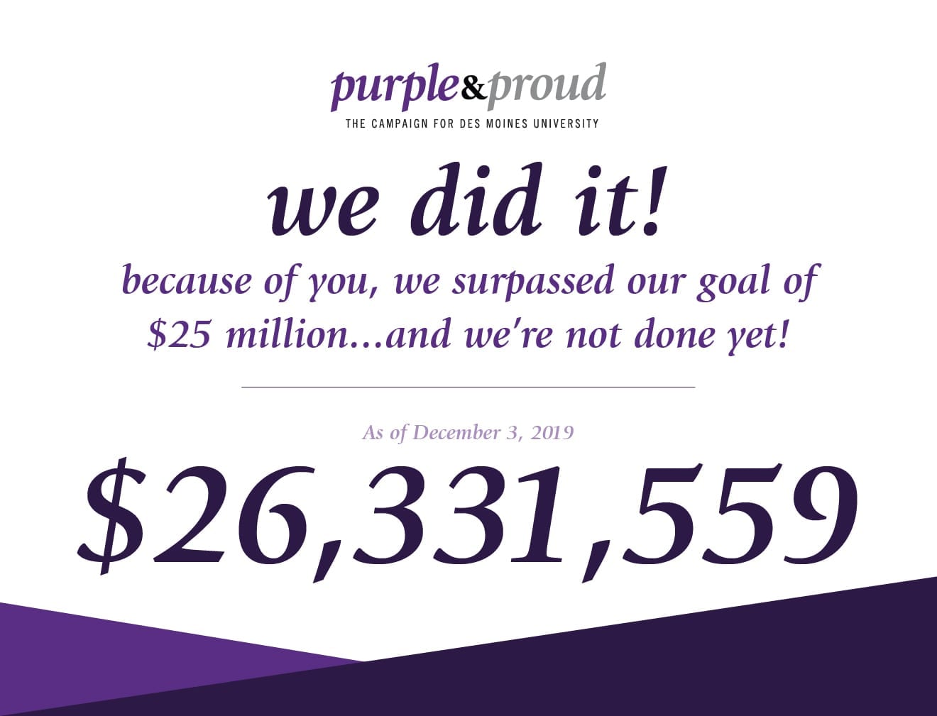 DMU donors top $25 million Purple & Proud Campaign goal | News | Des ...